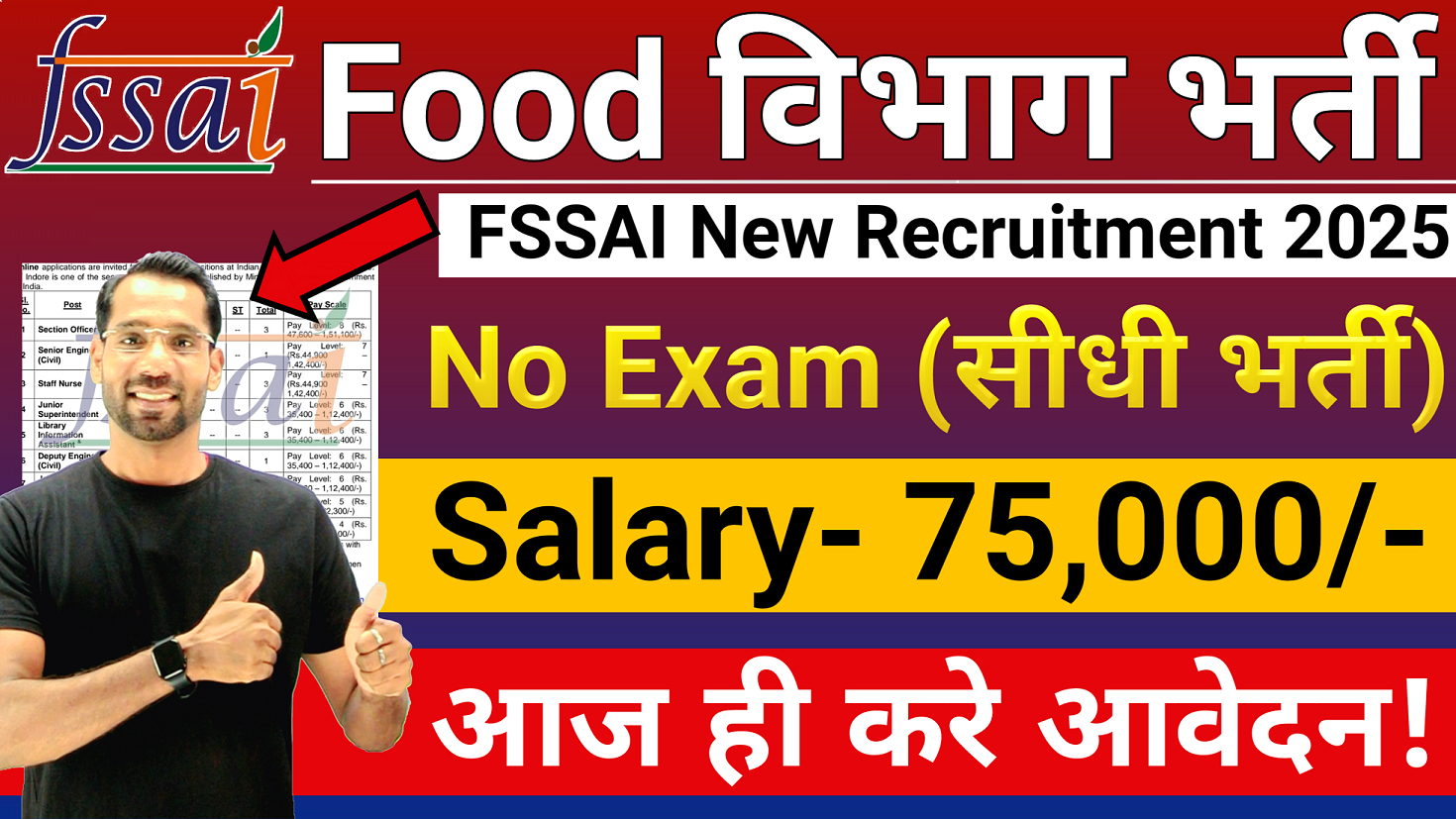 FSSAI Recruitment 2025 - Apply Online for Various Posts ...