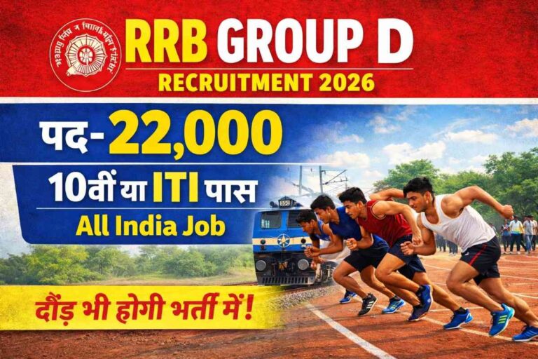 RRB Group D Recruitment 2026 - Apply Online for 22,000 Posts ...